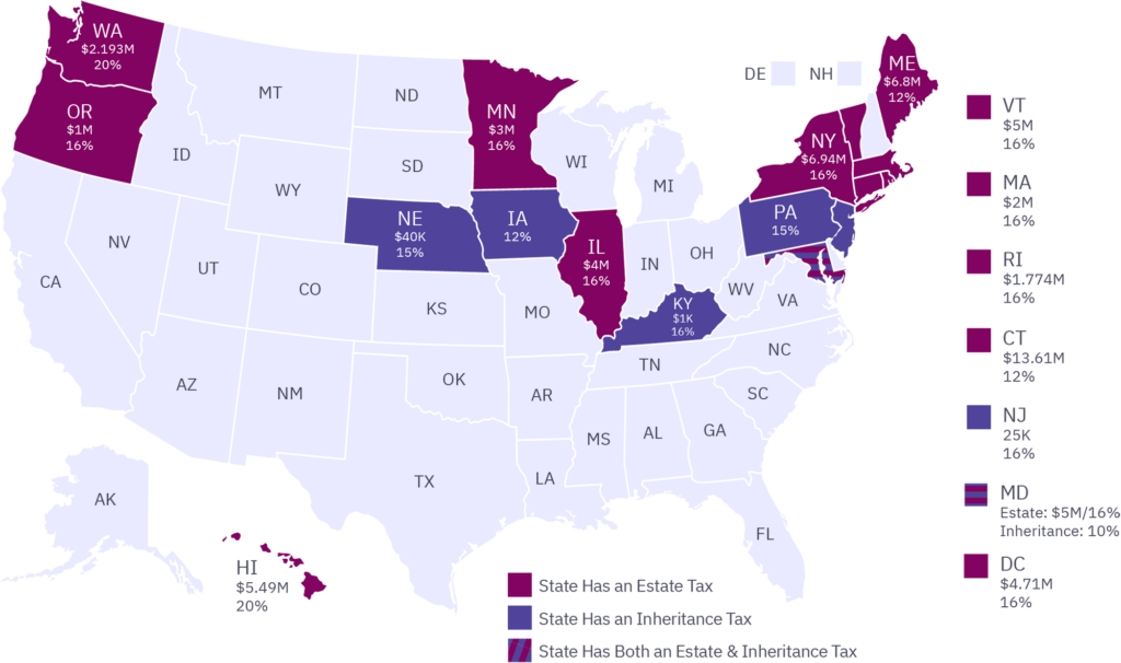 Moves to Make in 2024 to Minimize Inheritance and Estate Tax | Mercer ...