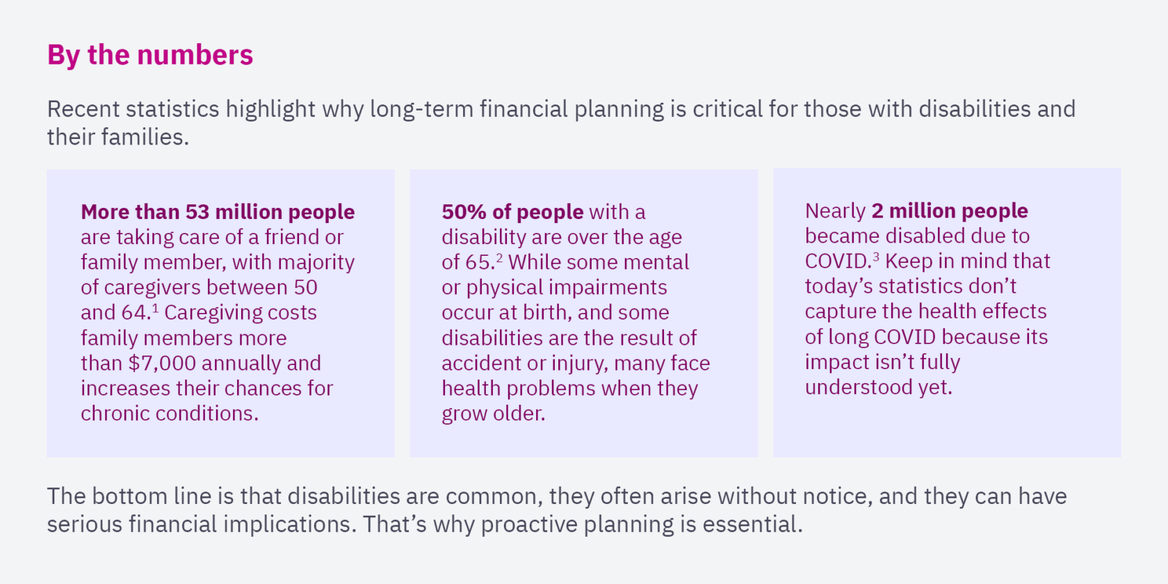 Lifelong Planning for People with Disabilities | Mercer Advisors